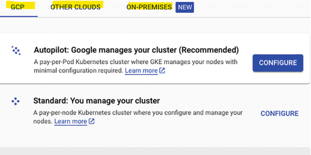 What is Google Anthos?Unified Cloud Management for Kubernetes – DBzTech ...